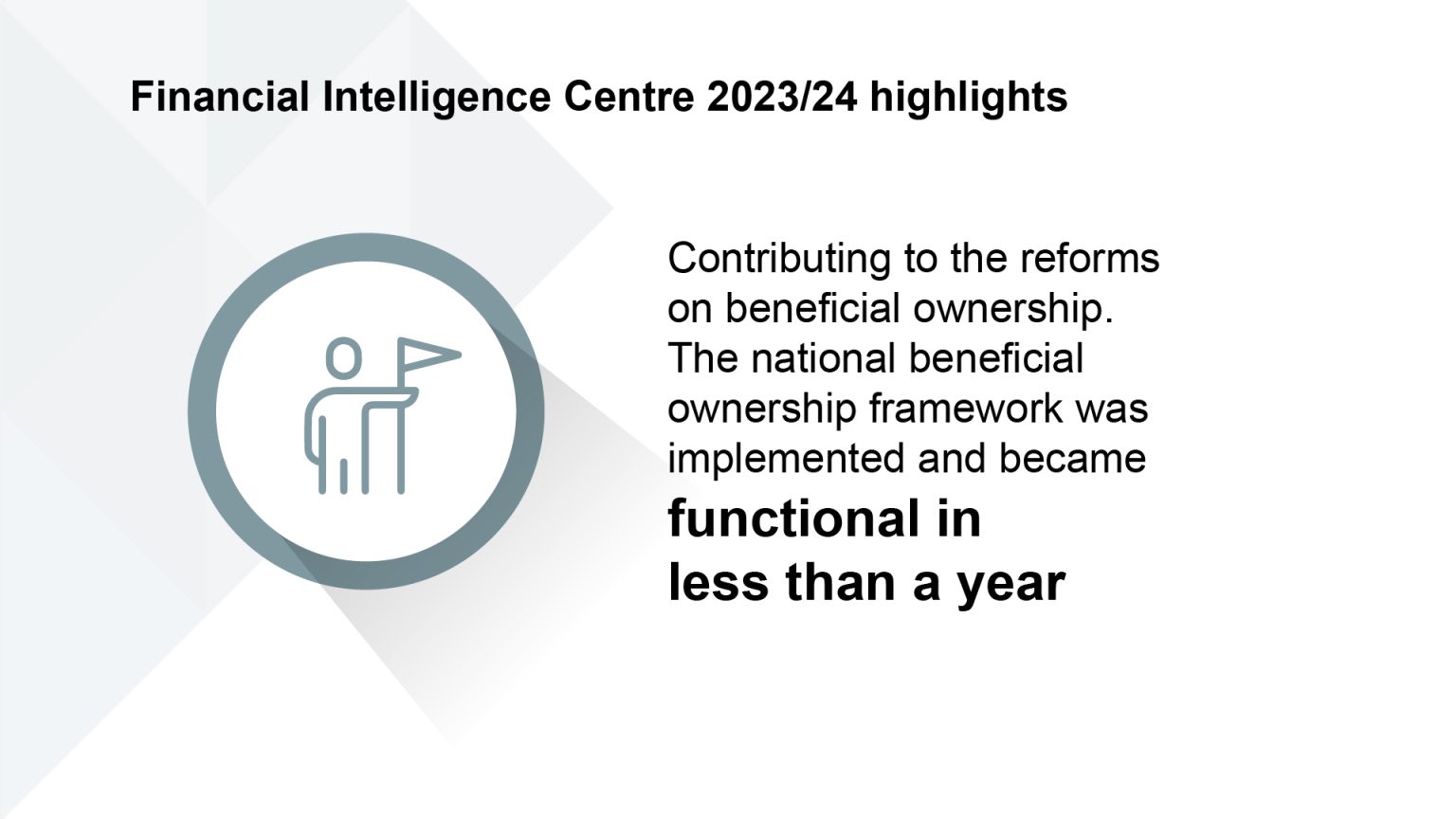 Financial Intelligence Centre 2023/24 highlights – FIC